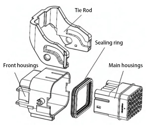 News - Comprehensive Guide to Automotive Low Voltage Connectors